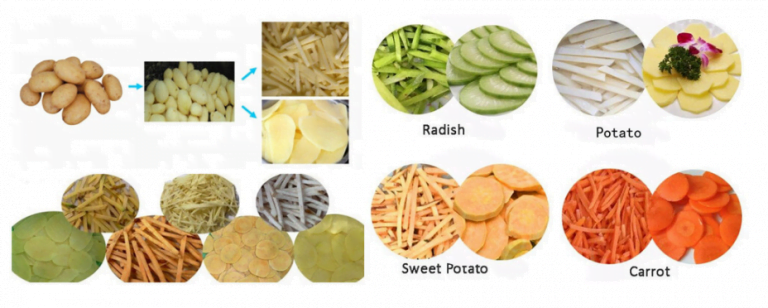 Potato Peeler and Slicer Machine