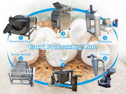 Garri(Gari) Processing Line | Cassava Processing Machine