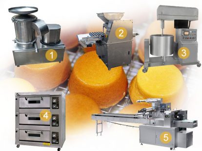 Sponge Cake Production Line | Cup Cake Making Machine